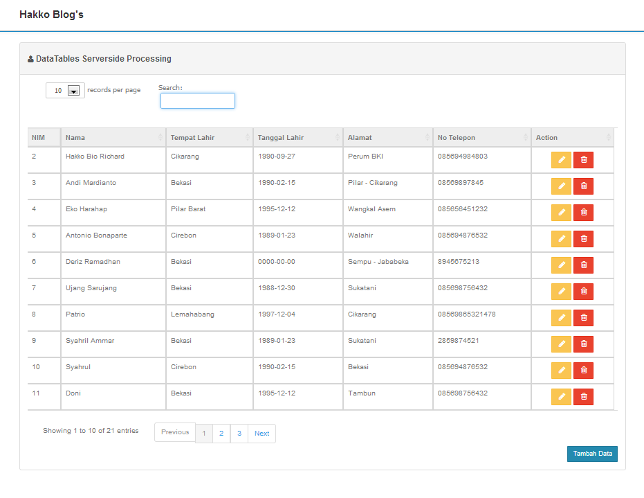 Menampilkan data MySQL dengan datatables serverside di php (CRUD ... Menampilkan data MySQL dengan datatables serverside di php (CRUD ...
