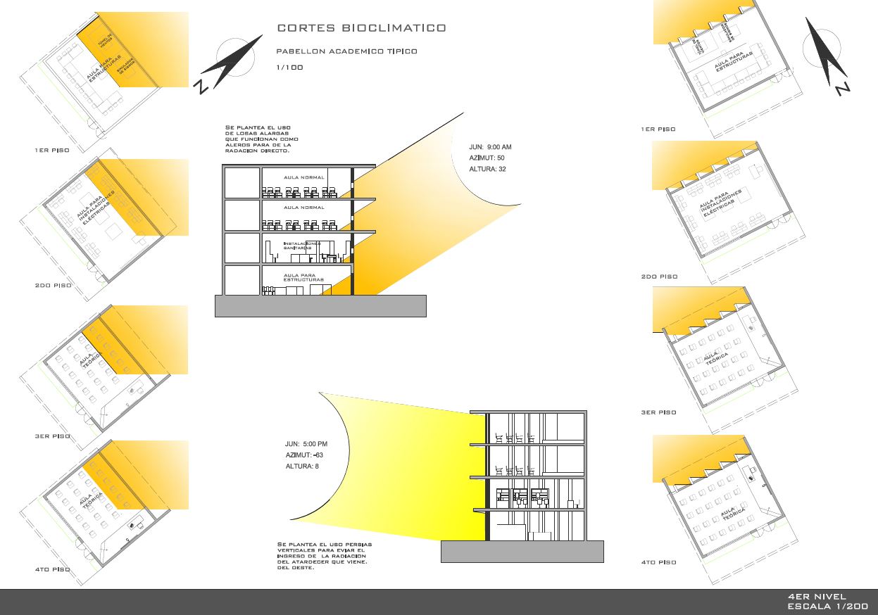 APUNTES - REVISTA DIGITAL DE ARQUITECTURA: enero 2016