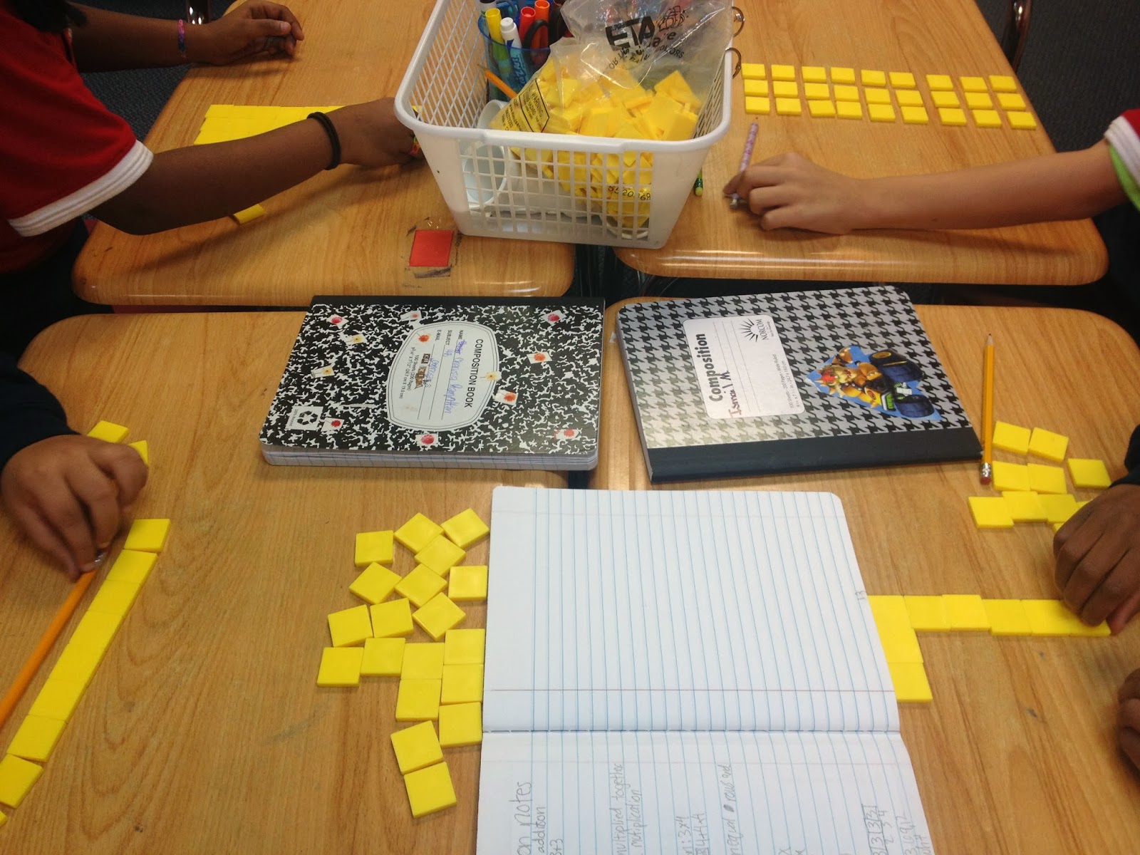Ms Cao s 4th Grade Math Multiplication Notes And Making Arrays