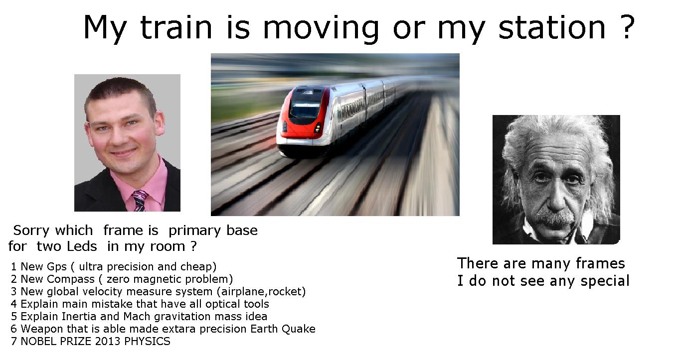 > Doppler + Aberration = AD test