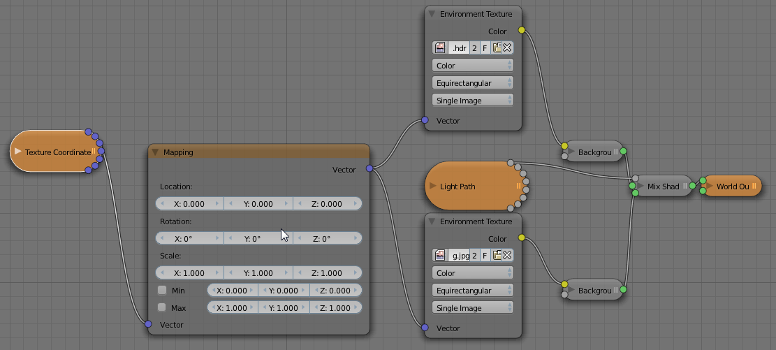 Small Blender Things: Blender addon to setup image based lighting (IBL ...