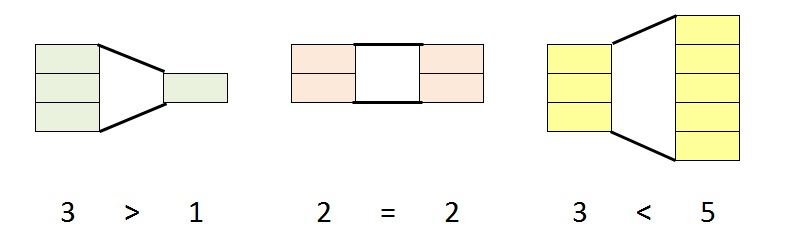 Resourceaholic: 5 Maths Gems #15