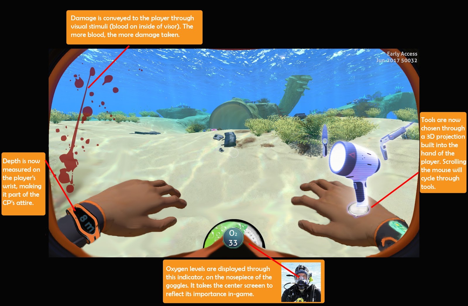 Alex J. Rybak's Blog: UI/UX Design: A Reworking of Subnautica's Interface