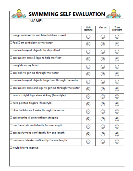 Melulater: For those who are crying: "How will I plan and assess ...