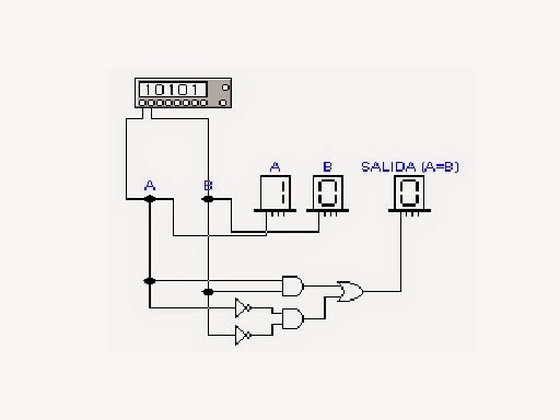Electricidad y Magnetismo: "LÓGICA DIGITAL" Unidad 6