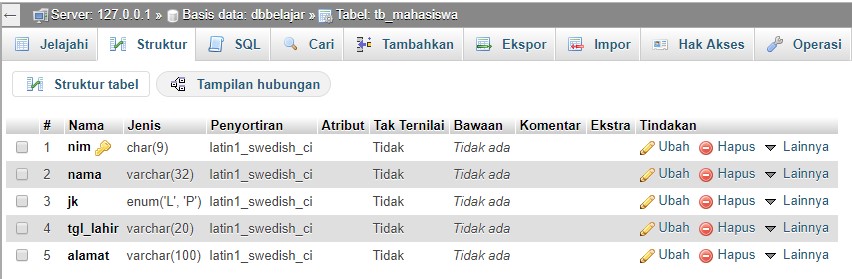 Tutorial membuat form registrasi menggunakan Java Swing dan MySQL ...