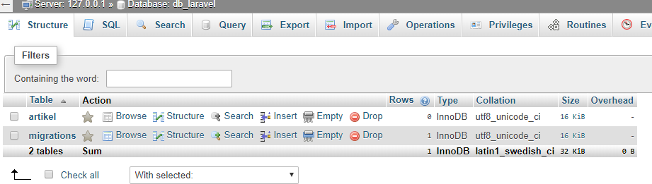 Mengenal Migrations dan Schema Laravel - Dhidecoderweb | Tutorial ... Mengenal Migrations dan Schema Laravel - Dhidecoderweb | Tutorial ...