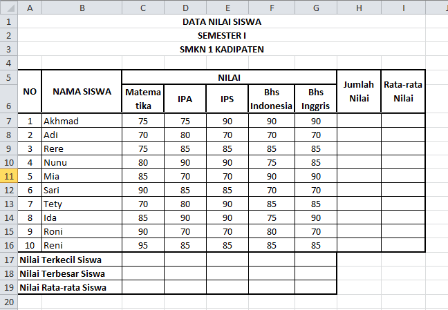 Informatika: Menggunakan Fungsi Dasar Excel
