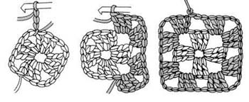 Comoara casei: Diagrame - croşetat