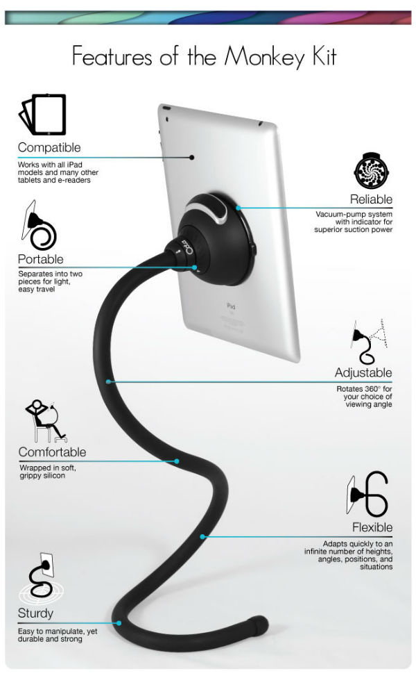 Monkey Kit Tablet Tai ~ Technicsit