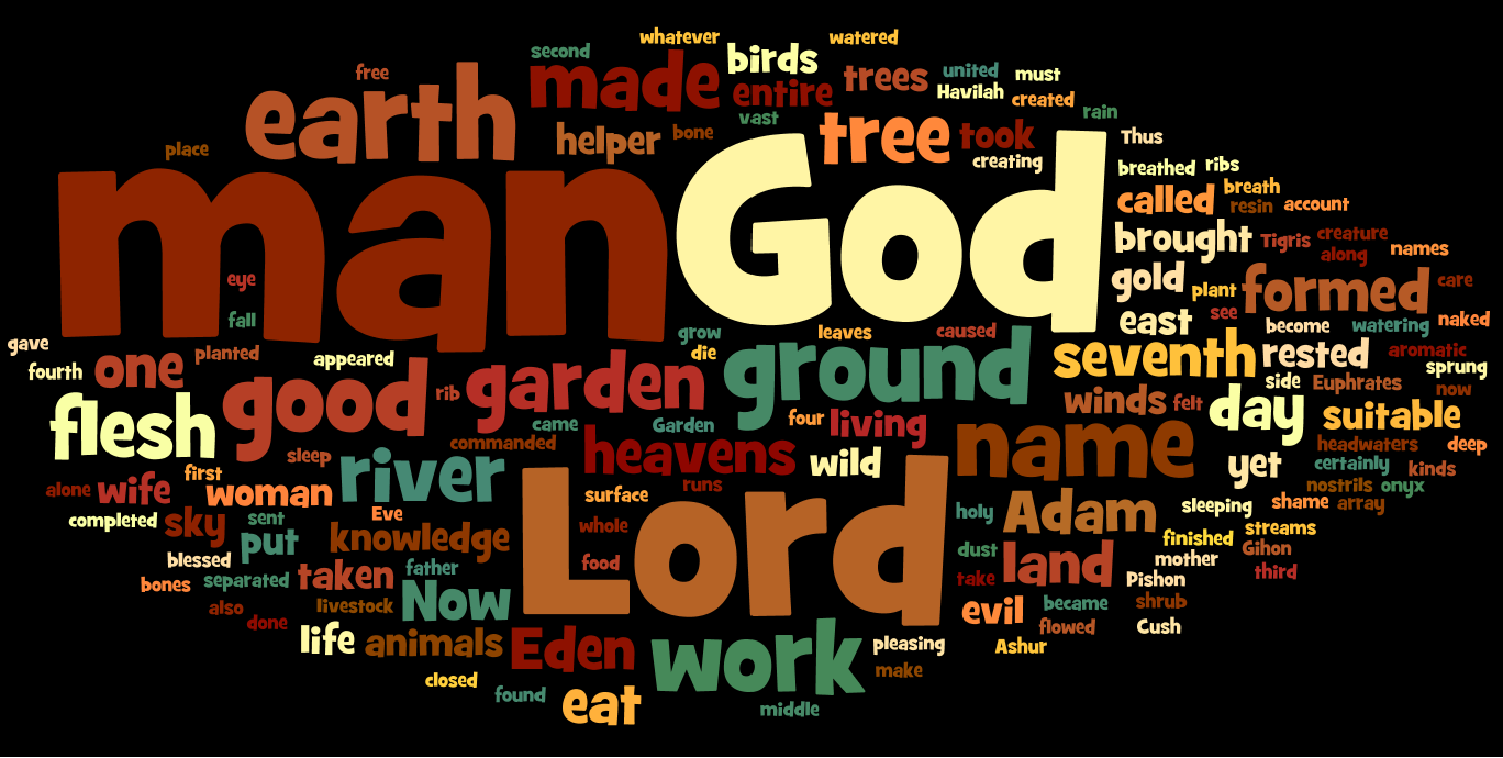 Good and Evil: May 2013