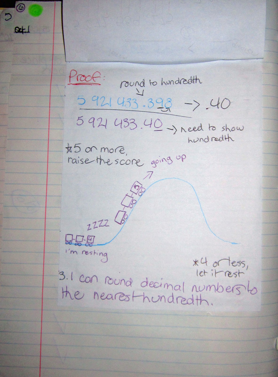 Math Journal Sundays - Place Value and Summary of Learning | RUNDE'S ROOM