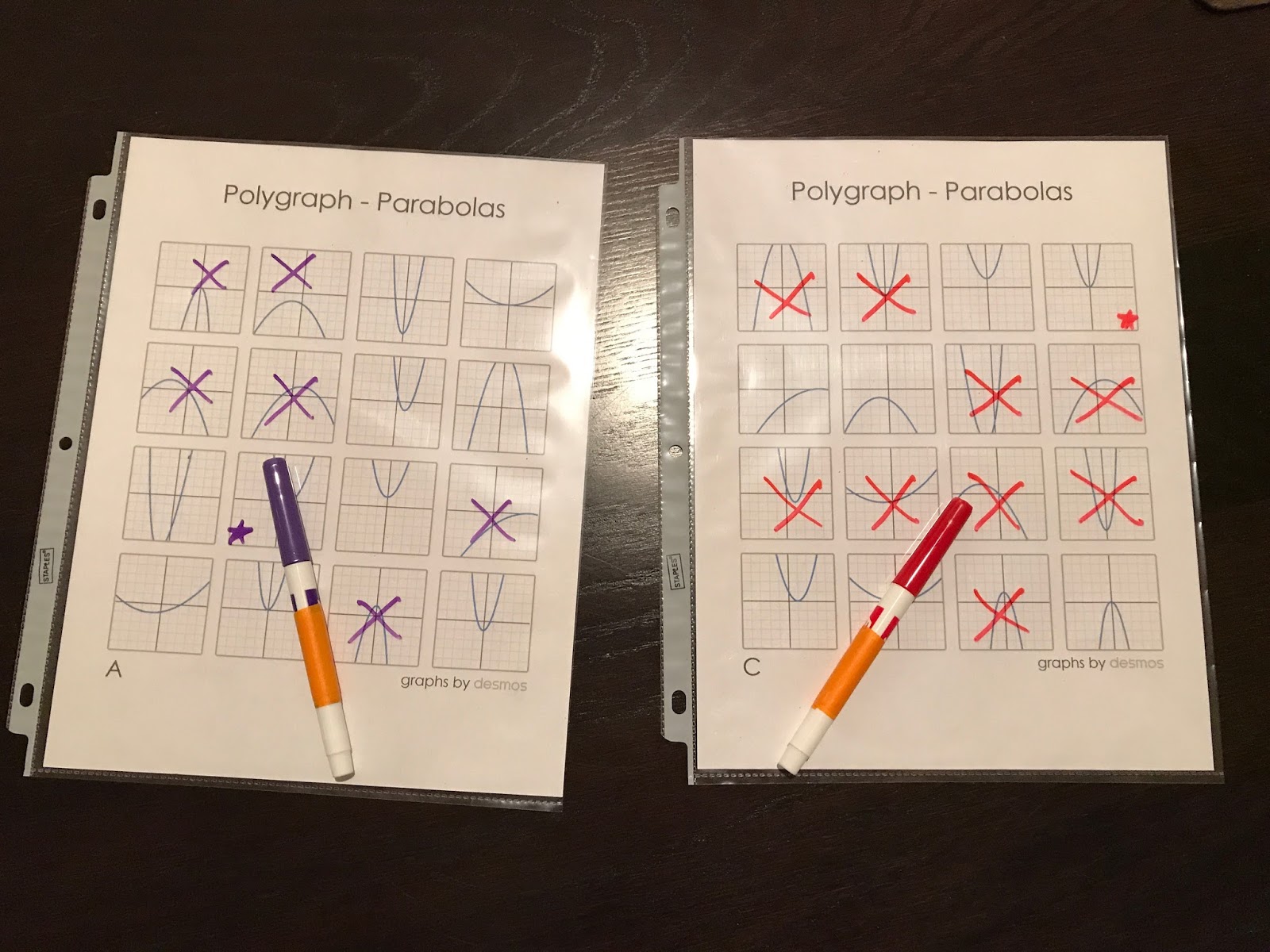 Divisible by 3 [Andrew Stadel]: 2017