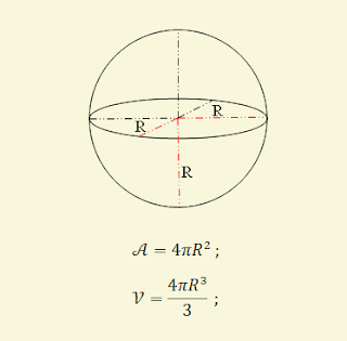 Sa invatam impreuna!: Sfera