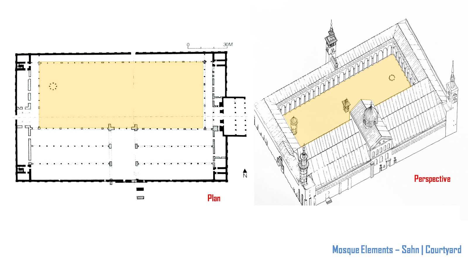Building Analysis -The Umayyad Mosque - Islamic Architecture by Dxx