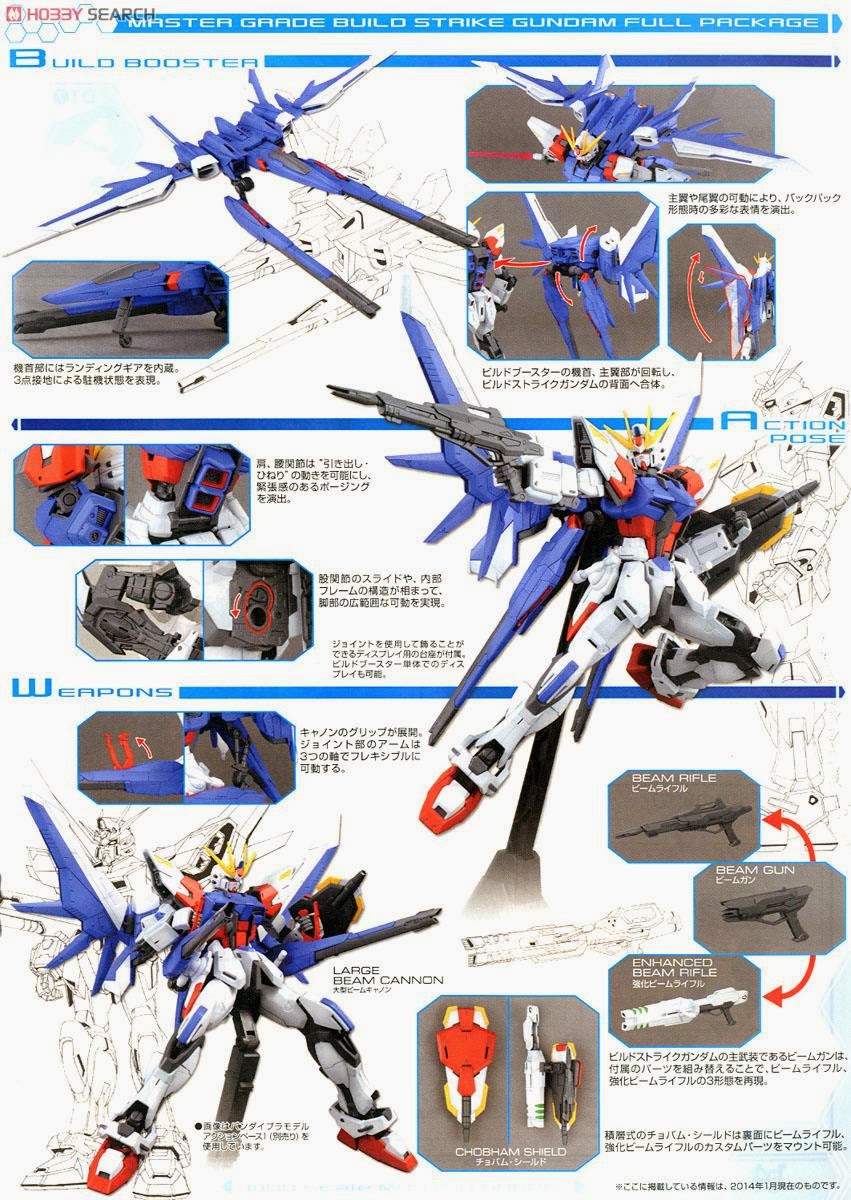 GUNDAM GUY: MG 1/100 Build Strike Gundam Full Package - Released in Japan!