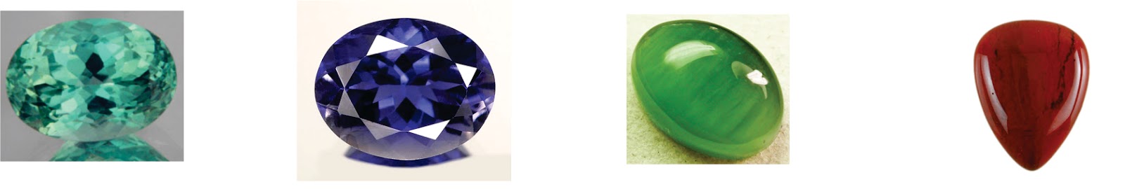 Learning Geology: Gemstone Guide