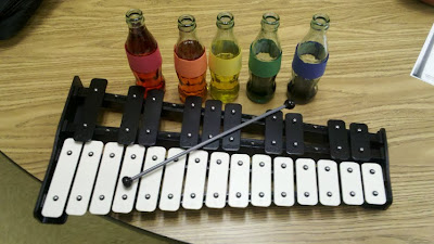 Teachery Tidbits: What Do You Hear?