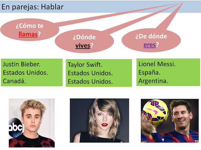 Mis clases de Español: ¿Cómo te llamas? ¿Dónde vives? ¿De dónde eres? Y5