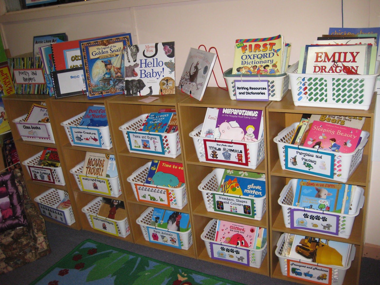 Miss Jacobs' Little Learners: Classroom Library