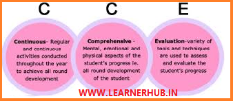CCE IMPLEMENTATION OF EXAMINATION REFORMS-SUBMISSION OF SA1 EXAMINATION ...