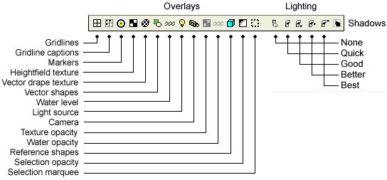 Stuff and Knowhow: Leveller for OpenSimulator (part 3)