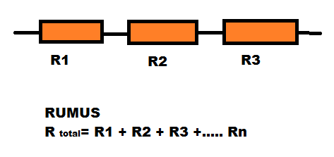 Rumus Menghitung Susunan Resistor Seri dan Paralel - Masputz.com