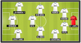 Spanish Football | Soccer | Sports Blog