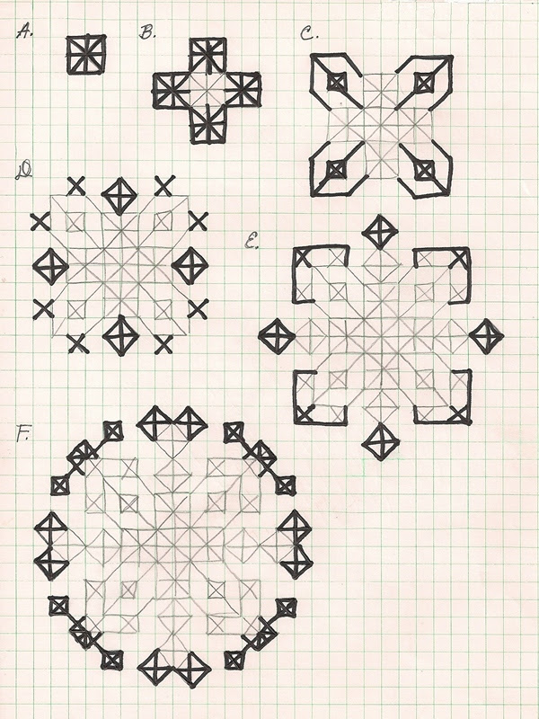 Serendipity at Work | Cuttings from Annake's Garden