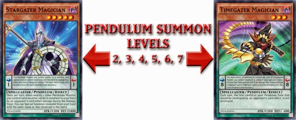 How to Pendulum Summon