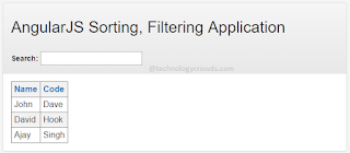 MVC: Sorting Filter in AngularJS using MVC - .Net Core | MVC | HTML ...