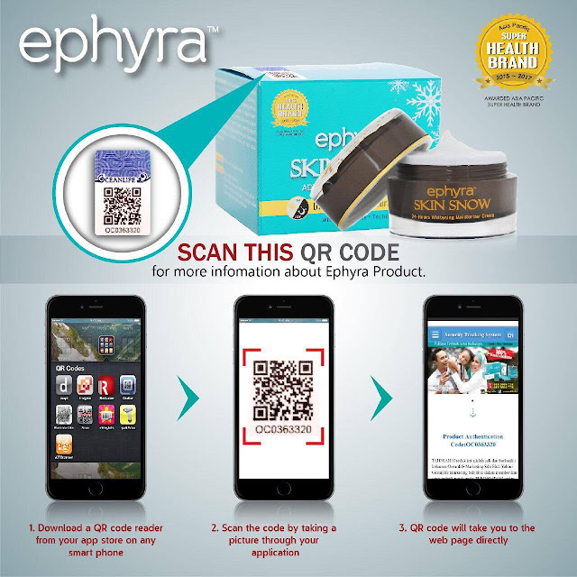 Ephyra Skincare Series - Mieza Everdeen