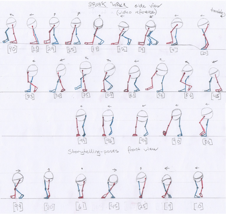 Sorby's Animation Mentor Blog: Week 10 - Drunk walk