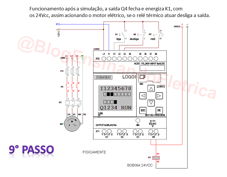 Como criar seu primeiro projeto LADDER no CADE SIMU - Ensinando ...