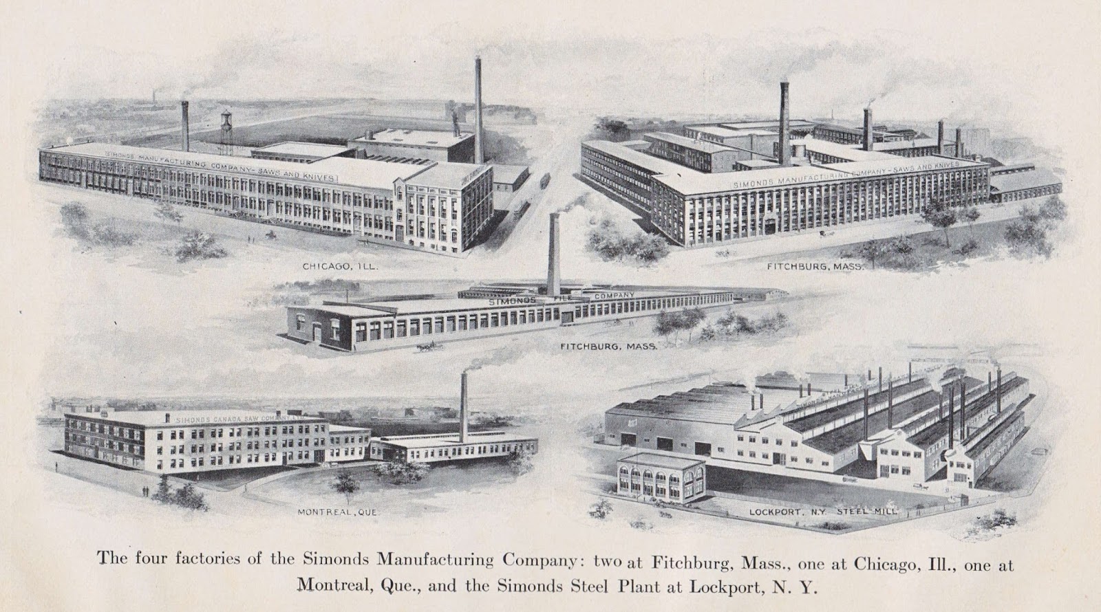 Simonds Saw and Tool History : Introduction