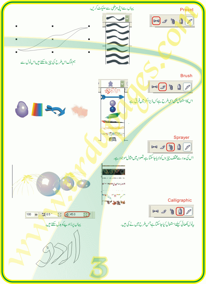 Corel draw Cources In Urdu 7 ~ Urdu Tutorial