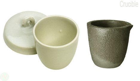 Laboratory Equipment Names, Meaning & Pictures | necessary vocabulary ...