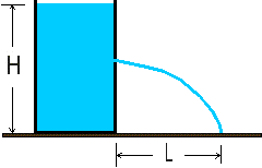 FISICA-ESALNI: Teorema de Torricelli