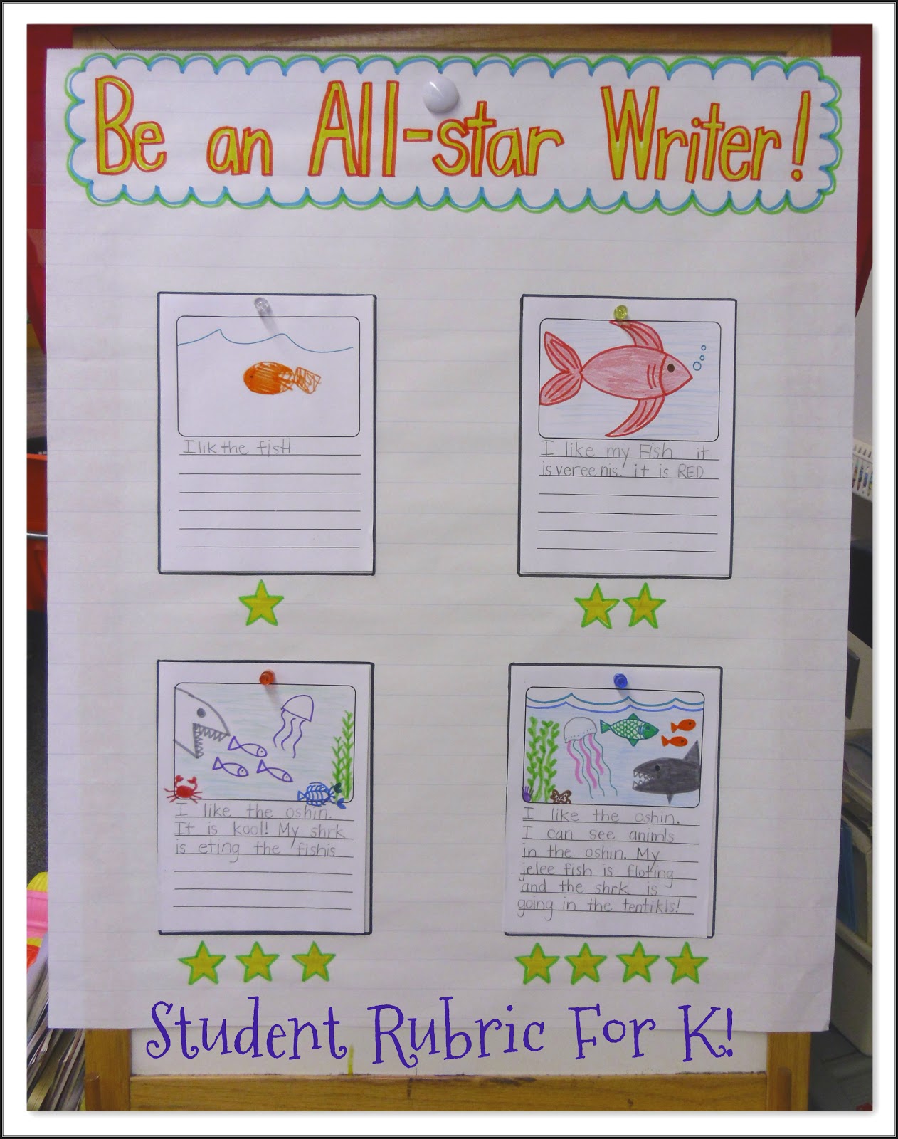 Mrs. Byrd's Learning Tree: All-Star Student Writing Rubric