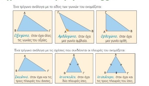 Στ'2 - ΙΑ' Δημοτικό Πάφου: 2016