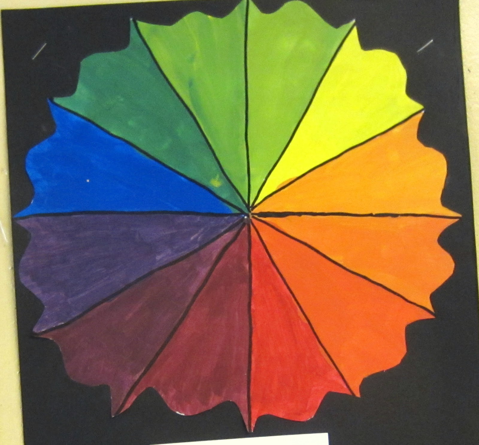 Mrs. Art Teacher!: classic color wheels