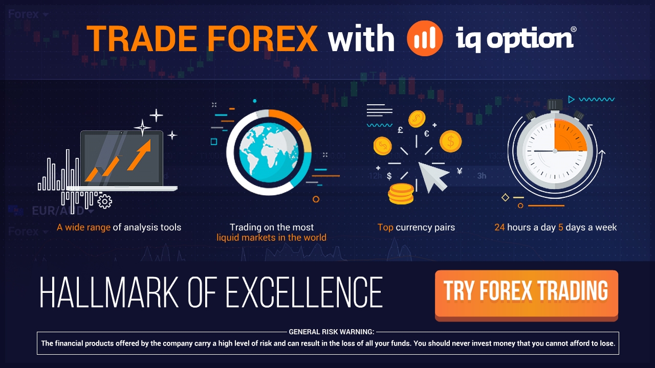 IQ option forex tutorial : IQ option forex Introduction