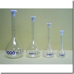 Laboratorium Kimia: gelas laboratorium