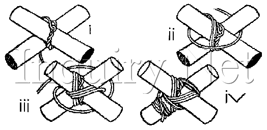 First Kajang Scout Troop Official Webpage: Scout knots - Basic Lashings