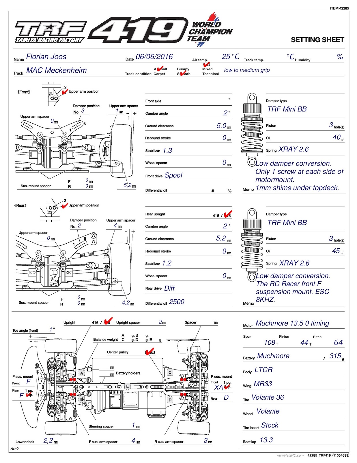 TRF419 set-up Rnd 4 Tonisport Mac Meckenheim | The RC Racer