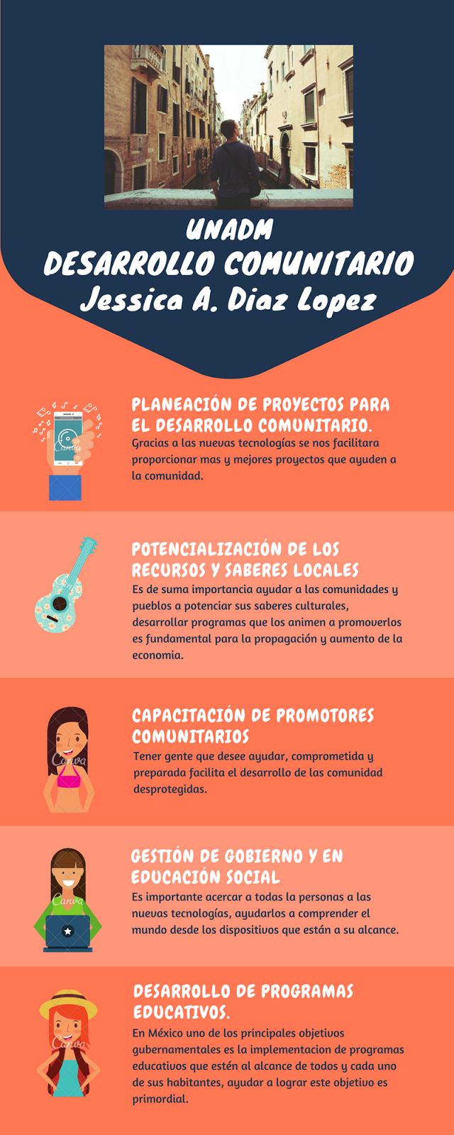 INFOGRAFÍA DESARROLLO COMUNITARIO (JESSICA DIAZ)