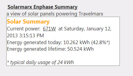 TravelMarx: Working with Your Solar Array Data Using the Enphase API