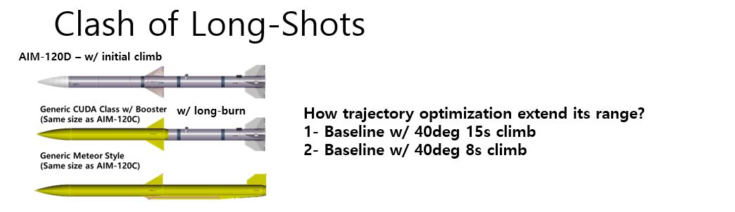 JaeSan's Aeronautics: AIM-120C Study using Missile-SIM : Part 3 - CUDA ...
