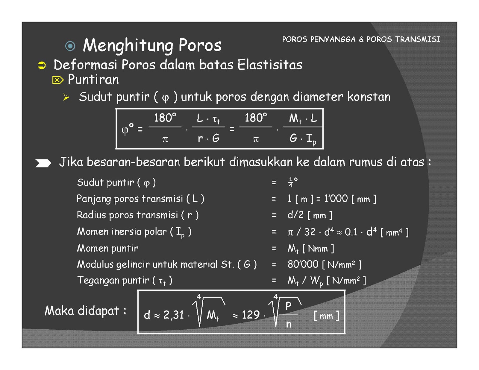 Setia Adalah Tujuan ku: Poros Penyangga & Poros Transmisi