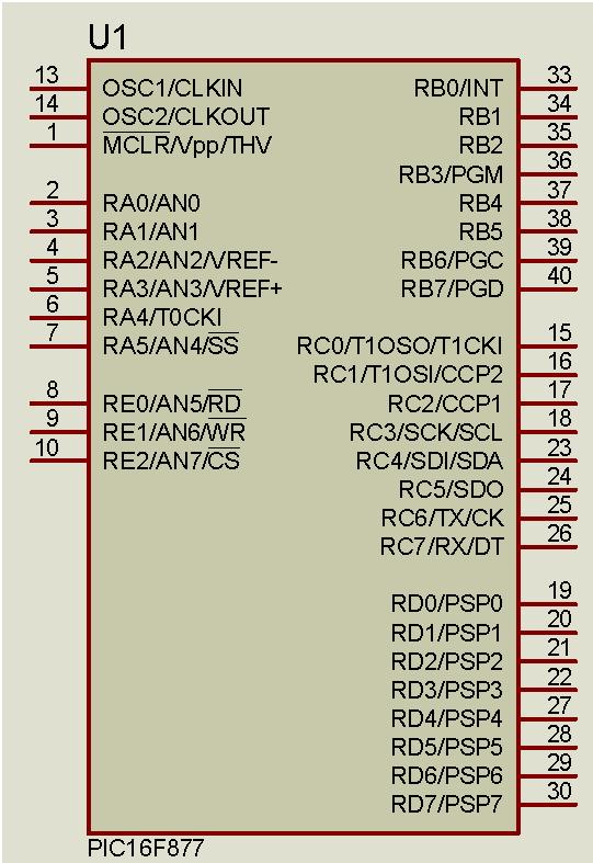 Zouhair electronics: Control temperature using LM 35 & 16F877